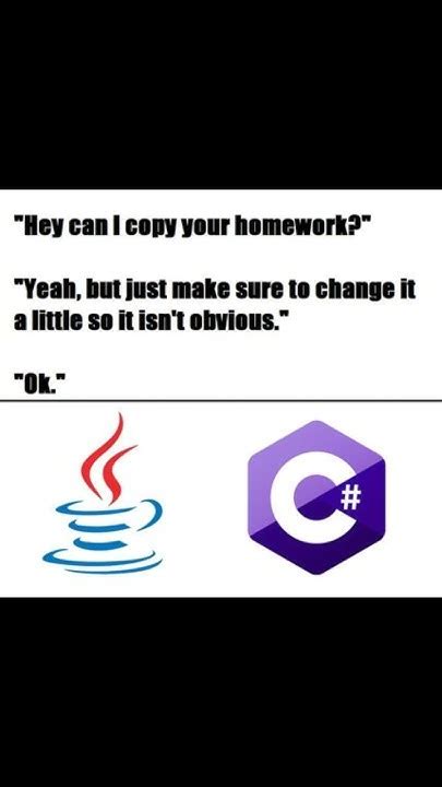 Programming Meme 88 Debugging Struggles Viral Developer Techhumor