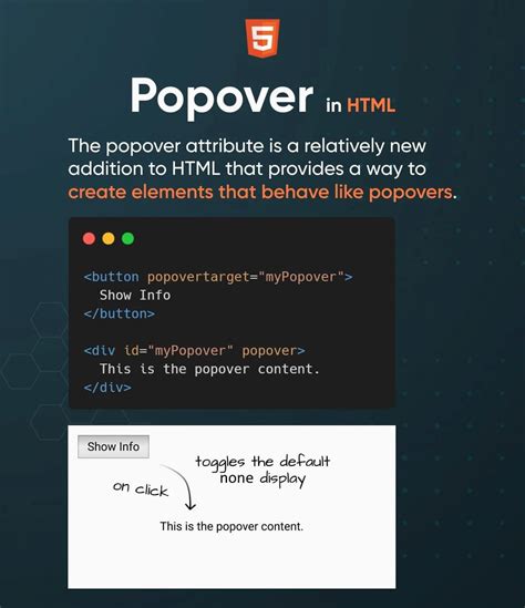 🎗️ Popover In Html The Popover Attribute Is A Global Attribute Meaning