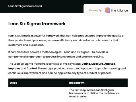 Lean Six Sigma Framework Free Pdf Download