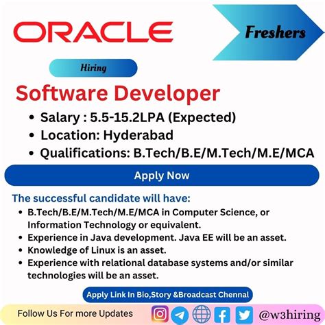 oracle recruitment 2024 hiring software developer b tech b e m tech m