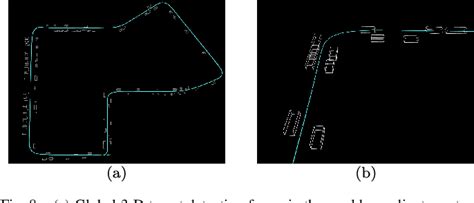 Figure 1 From A Multisensor Fusion With Automatic Vision Lidar Calibration Based On Factor Graph