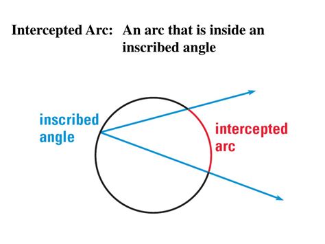 Ppt 10 2 And 10 4 Use Properties Of Tangents And Use Inscribed Angles