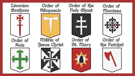 Holy Knight Ranks