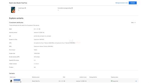 Redmi Pad Pro Global Model Spotted On Google Play Console With Key Specifications Gizmochina