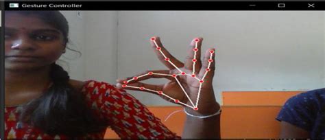 Interactive Computer System Using Hand Gestures By Ijraset Issuu