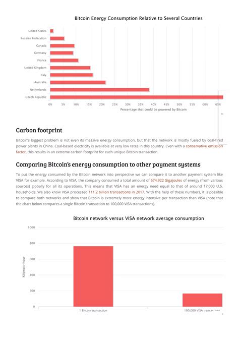 bitcoin energy consumption index digiconomist pdf