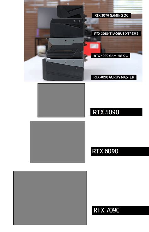 엔비디아 RTX 7090 예상크기.jpg - 컴퓨터 / IT - 네모판