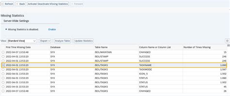 Dba Cockpit For Sap Adaptive Server Enterprise S Sap Community