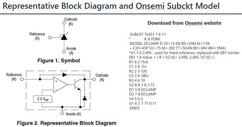 How To See The Implementation Of A Symbol If We Do Not Have Any Schematic Description On How