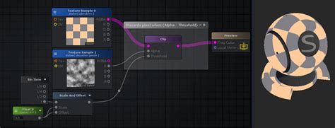 Unity Productsamplify Shader Editorclip Amplify Creations Wiki