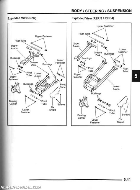 2004 Polaris Ranger Parts Diagram And Components Guide