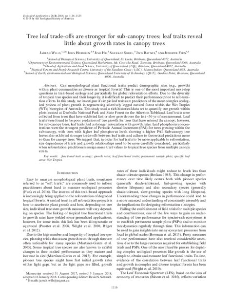 Pdf Tree Leaf Trade Offs Are Stronger For Sub Canopy Trees Leaf