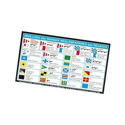 Mini Code Régate Autocollant