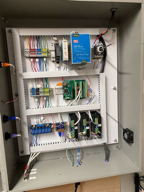6040 Cnc Panel Coredump Build Logs