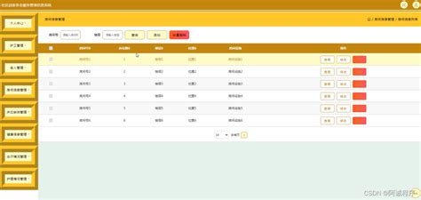 Javajspssm社区居家养老服务管理信息系统【2024年毕设】社区居家养老信息采集不含 Csdn博客