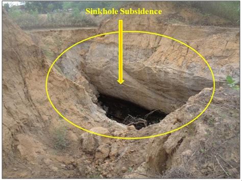 Occurrence Of Sinkhole Due To Fault 18 Download Scientific Diagram