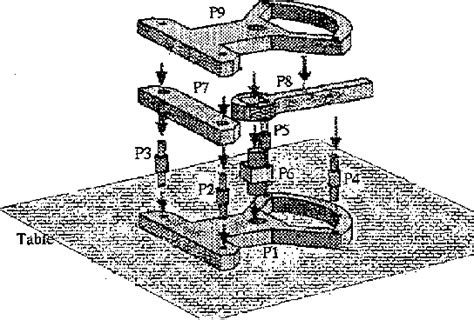 Figure 1 From A Robotic Assembly Sequencing System Semantic Scholar