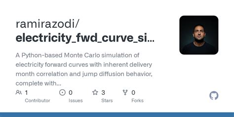 Github Ramirazodielectricityfwdcurvesimulator A Python Based Monte Carlo Simulation Of