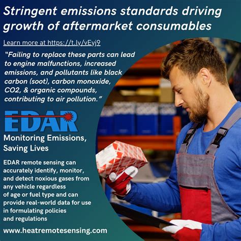 Remotesensing Edar Emissions Hager Environmental And Atmospheric Technologies Heat