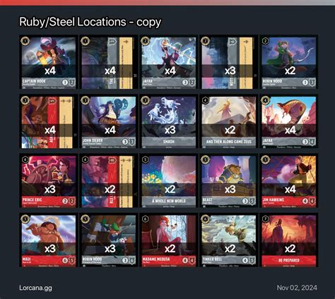Rubysteel Locations Copy Lorcana Deck Disney Lorcana