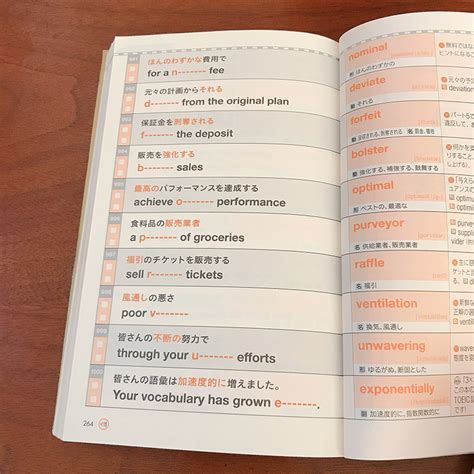 Toeic 金のフレーズ ダウンロード Toeic 単語 金のフレーズ Qafmk