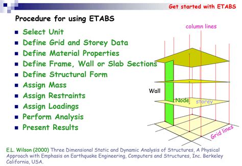 Solution Linear Elastic Static And Dynamic Analysis By Etabs Studypool