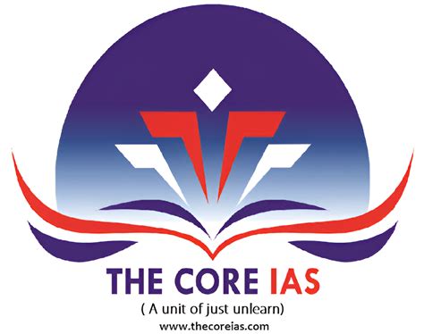 The Hindu Editorial Analysis Hindi The Core Ias