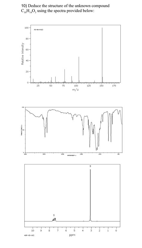 Solved Deduce The Structure Of The Unknown Compound C10h14o3