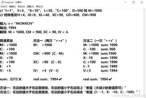 C语言—leetcode刷题— 13 罗马数字转整数 Csdn博客