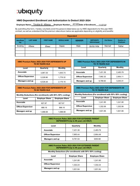 Tinskie B Albesa Hmo Dependent Enrollment And Authorization To Deduct
