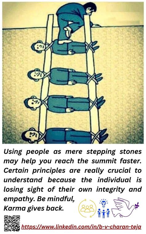 B V Charan Teja On Linkedin Life Linkedin Goals Respect Values Mindset Mythvsreality