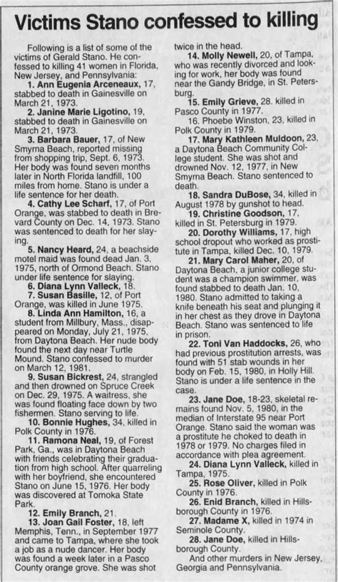 Victims Stano Confessed To Killing ™