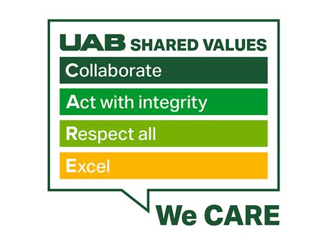 Learn More About The New Uab Shared Values We Care Uab Reporter