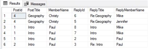 SQL Graph Objects In SQL Server The Good And The Bad Simple Talk