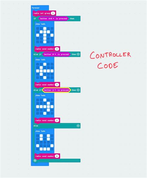 Getting Frustrated Trying To Make A Simple Rc Car With Two Microbit V2