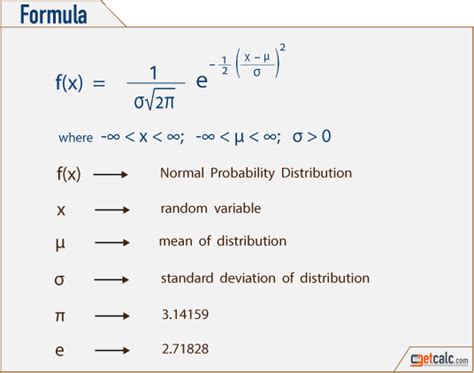 Basic Statistics And Probability Formulas Pdf Download