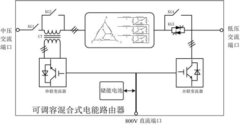 一种可调容混合式电能路由器及控制方法