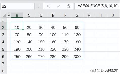函数sequence，重新定义数组与序号 正数办公