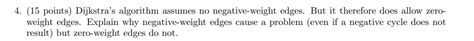 Solved Dijkstras Algorithm Assumes No Negative Weight Chegg