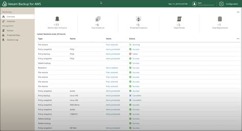veeam backup for aws free backup of 10 instances esx virtualization