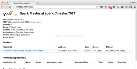 spark入门教程 2 开发、编译配置 xwc35047的博客 csdn博客