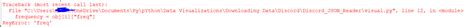 Python Key Error Even Though Key Is In Dictionary Stack Overflow