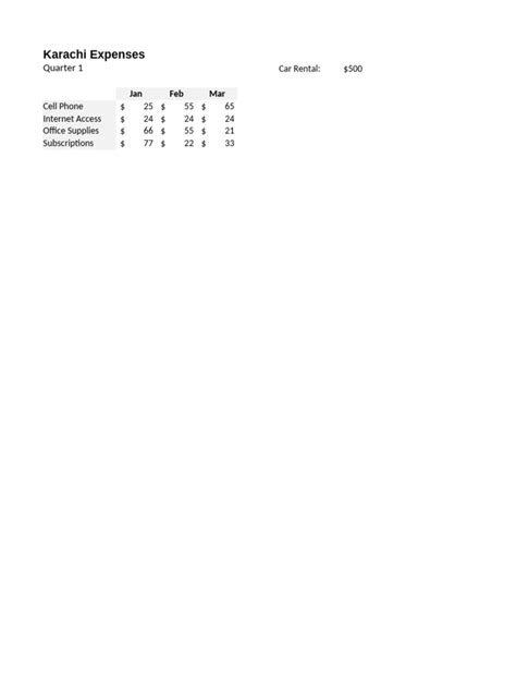 Excel Formulas Practice File 4 Pdf