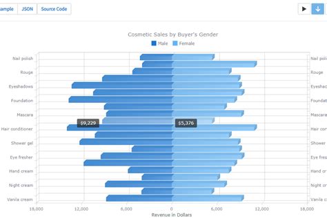 负值大山谷图库