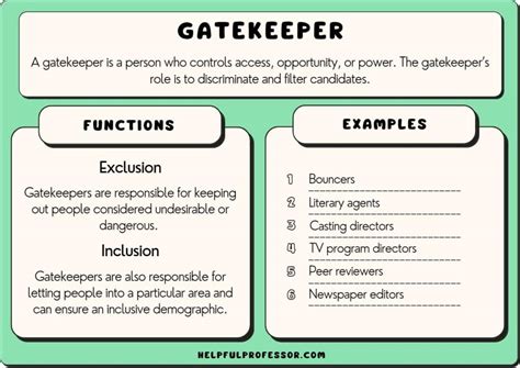 17 Gatekeeper Examples 2026