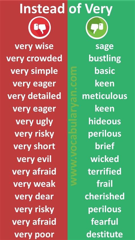 Preposition At In On Exercise Examples Of In On At Artofit
