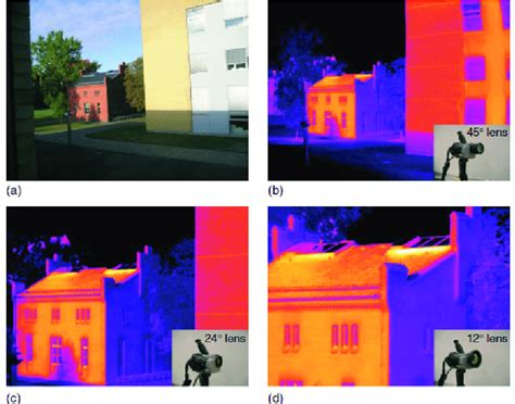 Imagens Térmicas De Uma Mesma Cena A Com B Termovisor Flir Sc2000