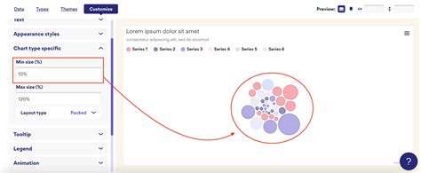 Packed Bubble Chart Type Specific Customization Everviz Knowledge Base