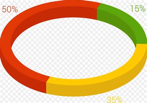 圆形立体环形图png图片素材下载图片编号7905790 Png素材网