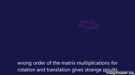 Dreamstate Coding OpenGL With OpenTK In C Part Rotations And Movement Of Objects